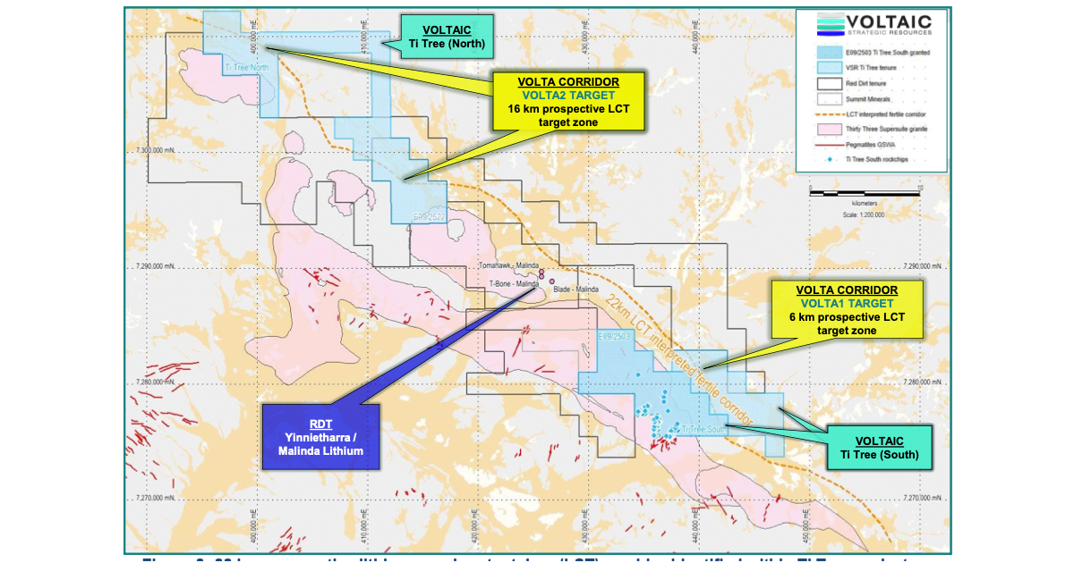 Voltaic (ASX:VSR) get on critical path at Ti Tree South