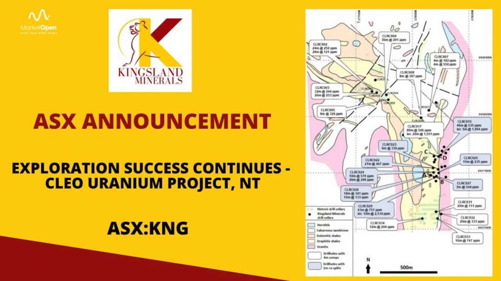 Exploration Success Continues-Cleo Uranium Project, NT