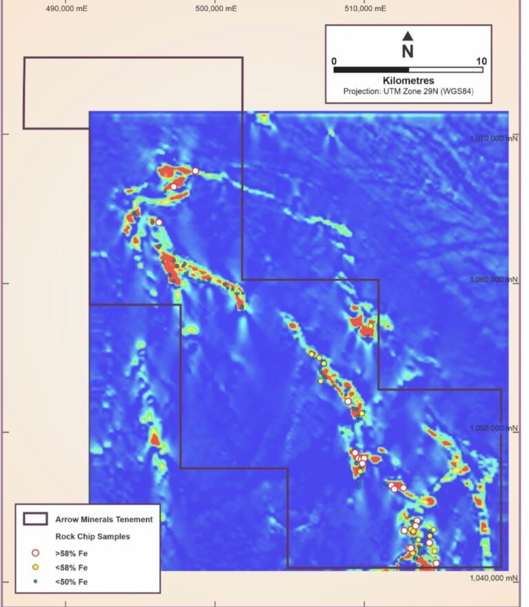 Arrow (ASX:AMD) confirm high grade iron promise at Simandou North